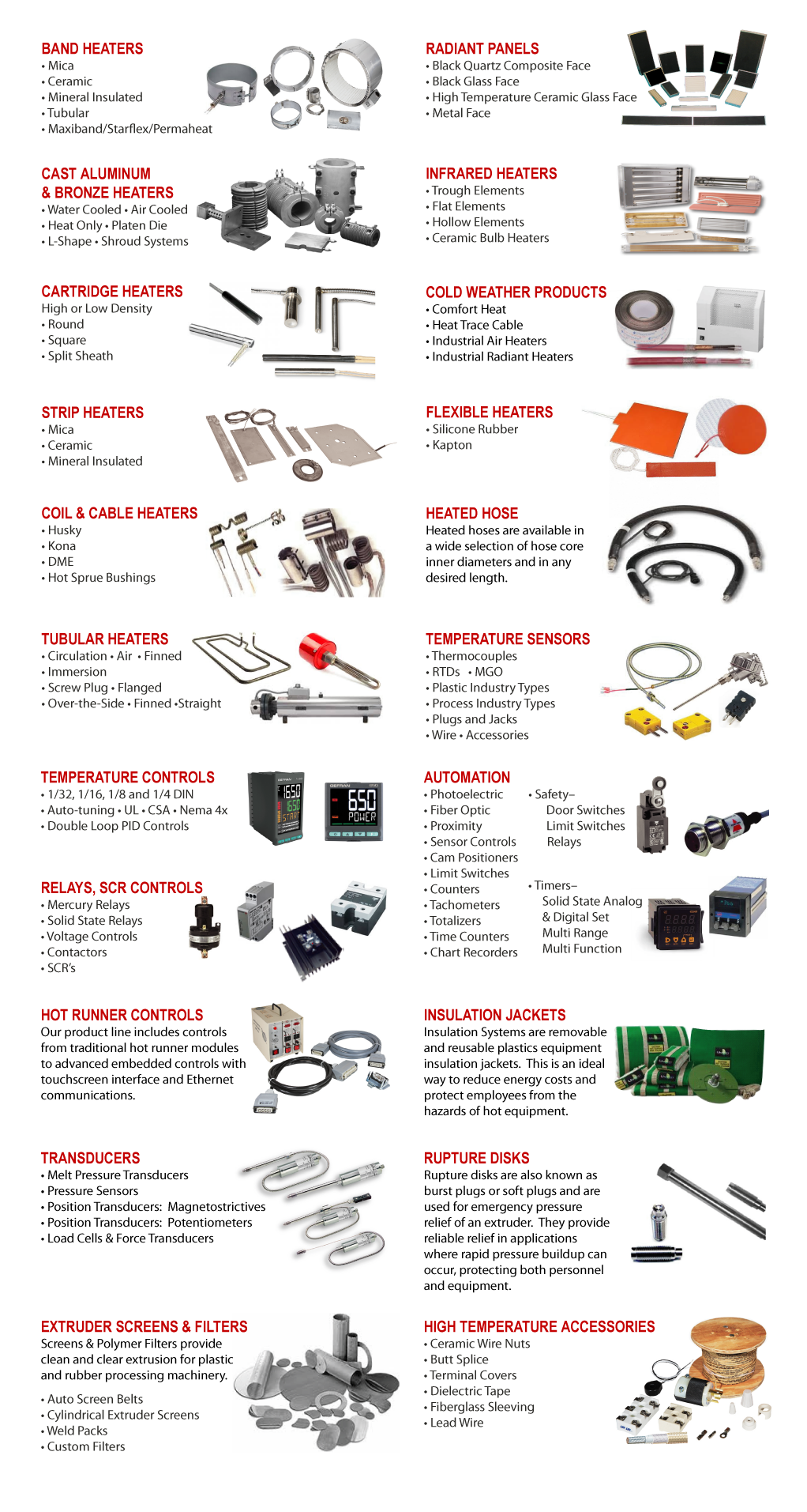 Industrial Thermo Products - Product Line Card